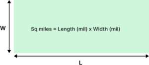 Square miles calculator - Calculatorway
